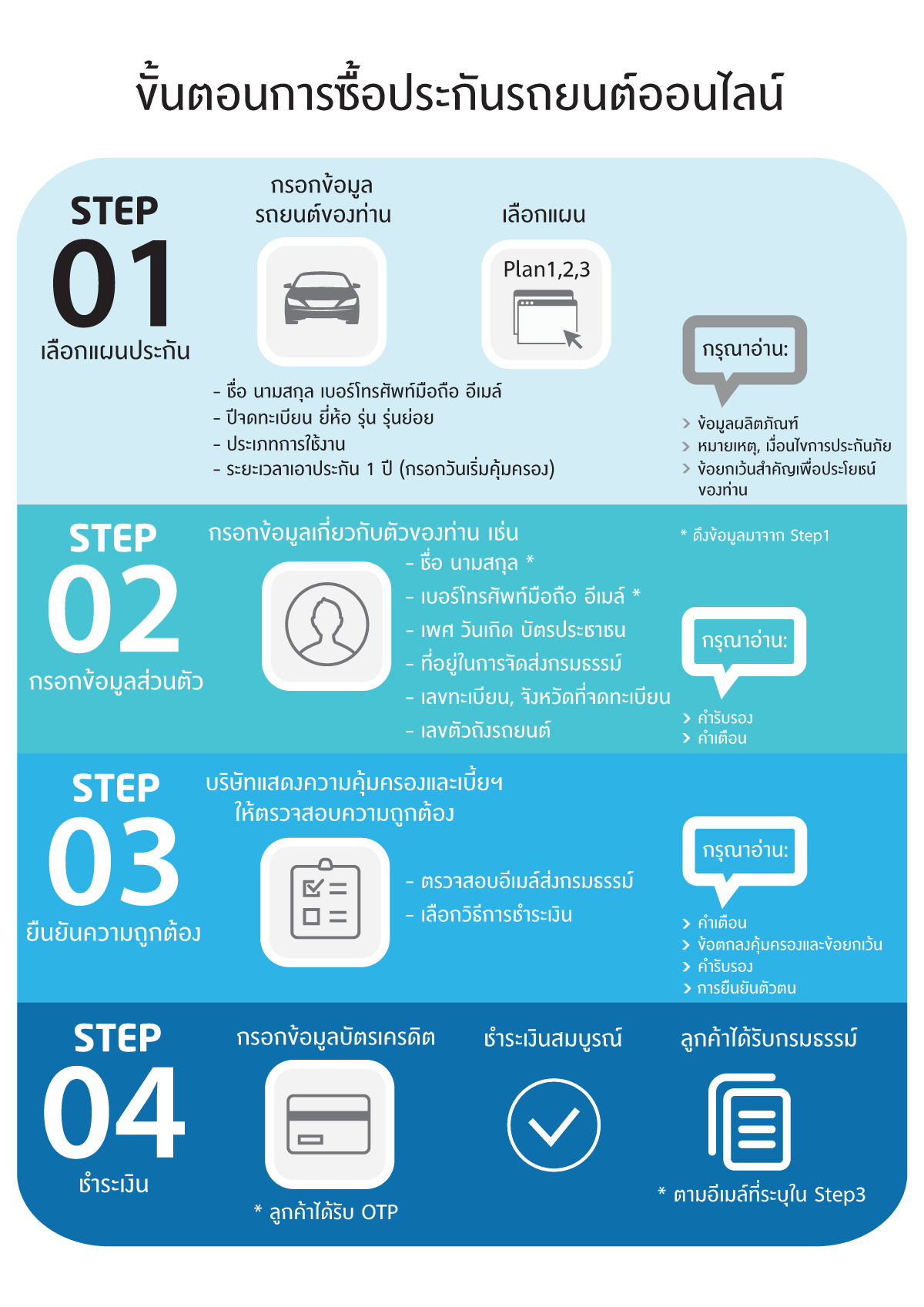 ประกันภัยรถยนต์ – MSIG ประกันภัย
