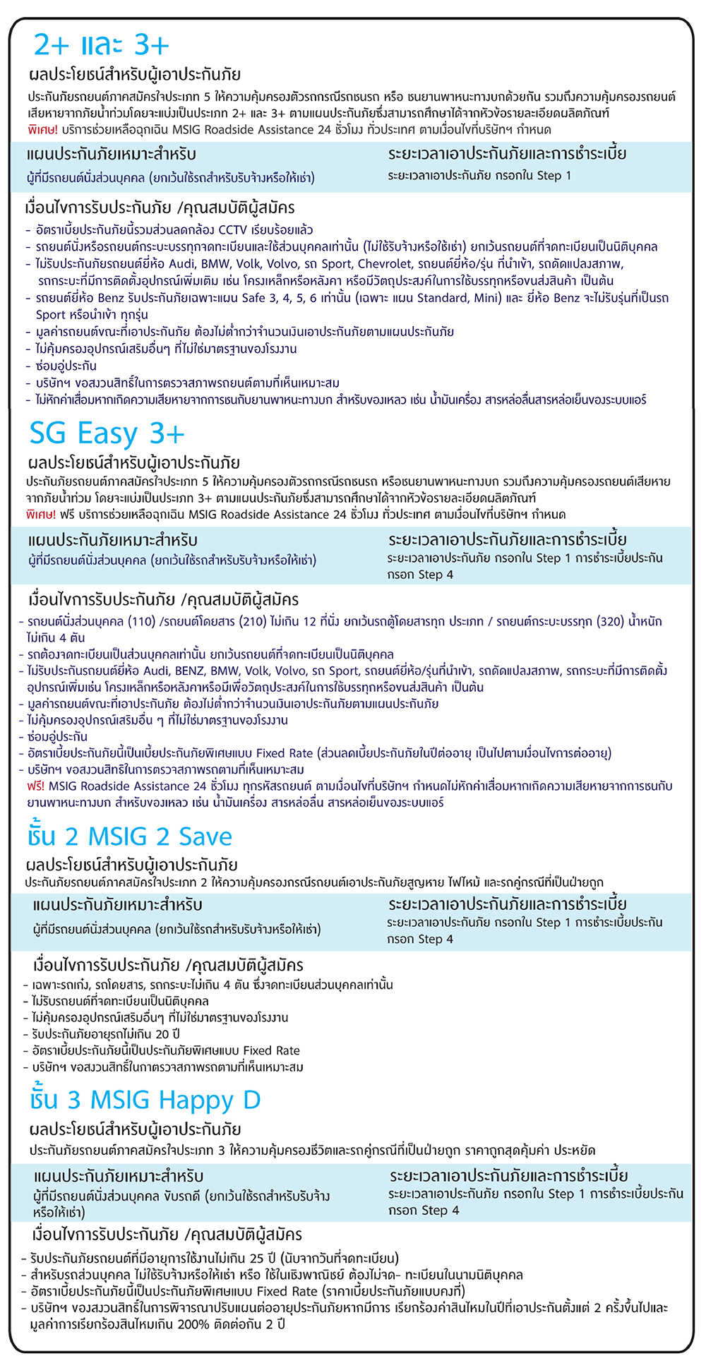 ประกันภัยรถยนต์ – MSIG ประกันภัย